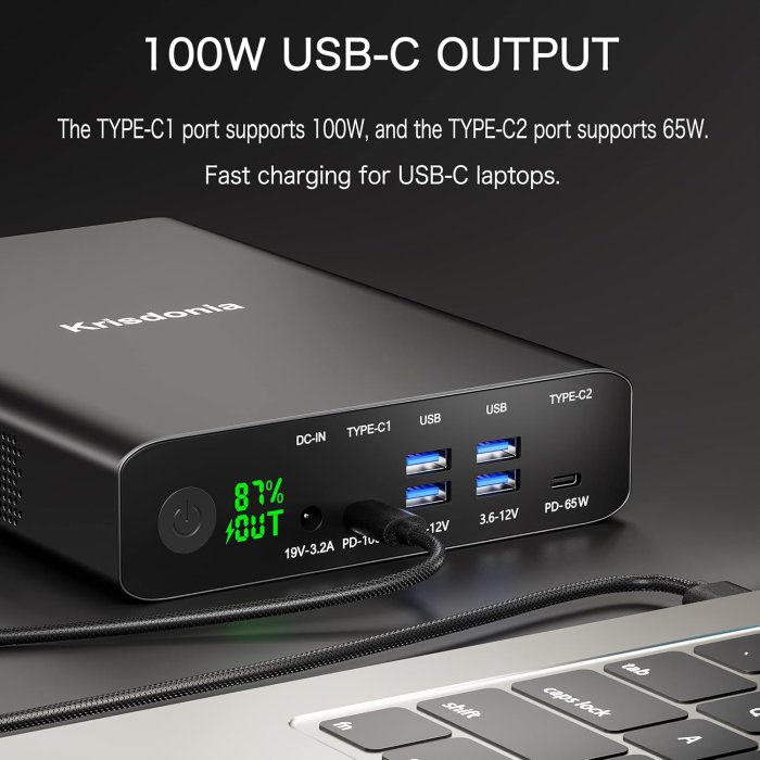 Krisdonia Portable Charger 64000mAh PD 100W USB C Power Bank